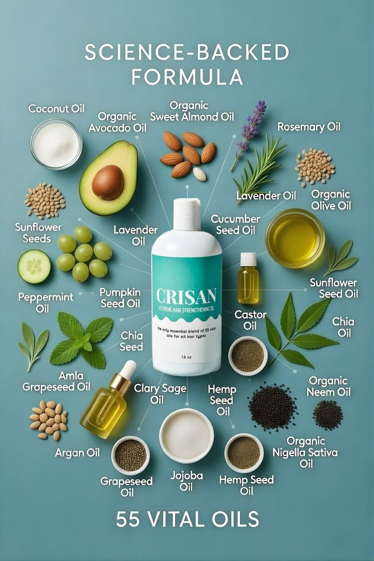 Crisan Beauty - Organic Hair & Skin Care Products – CRISAN Beauty